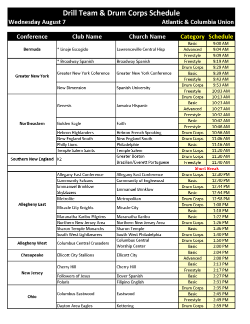 July 14 Pathfinder Director’s Meeting | Potomac