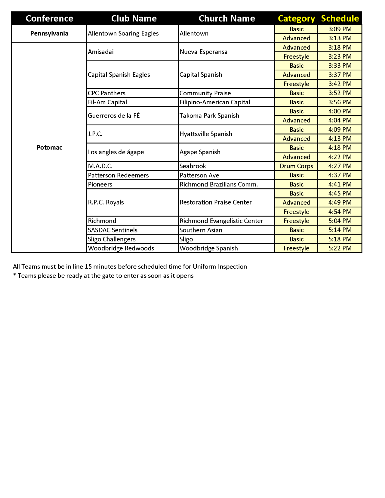 July 14 Pathfinder Director’s Meeting | Potomac